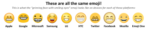 Investigating the Potential for Miscommunication Using Emoji | GroupLens